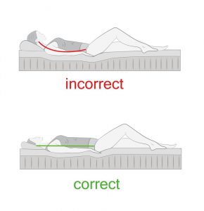 What Kind Of Sleeping Positions Are Good For Your Health?