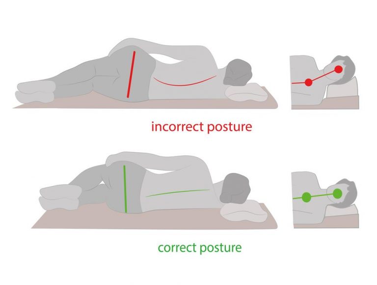 What Kind Of Sleeping Positions Are Good For Your Health?